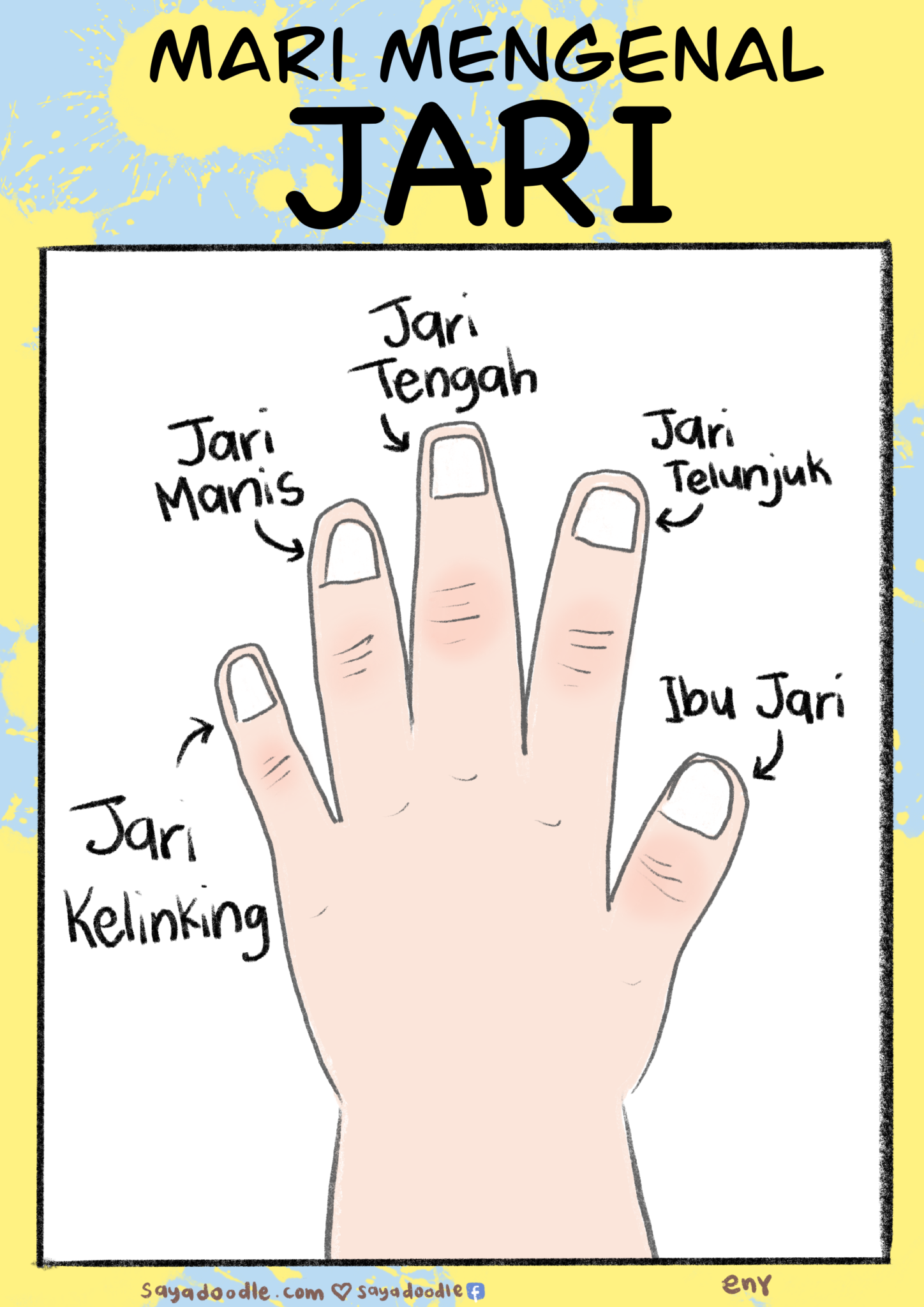 Mari Mengenal Jari | sayadoodle